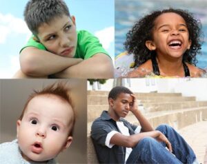 Understanding the Basic Emotions - Psychmoments Blog