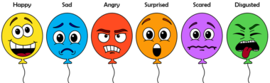 Understanding the Basic Emotions - Psychmoments Blog